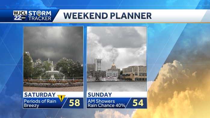 Wet, windy weekend in the forecast but sunshine returning