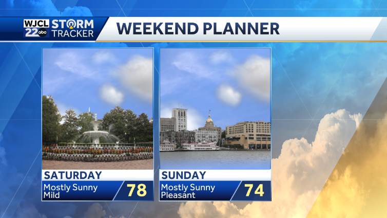 Milder weather for the weekend, but still staying above average