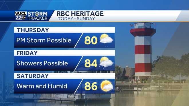 Chance for showers and storms into Father's Day weekend