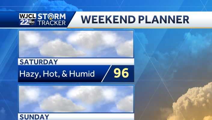 Sweltering Saturday: hottest weekend of the year so far
