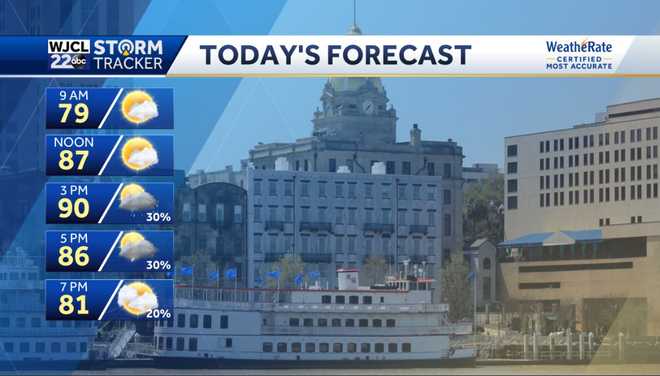 Good chance for rain today and tracking the Tropics