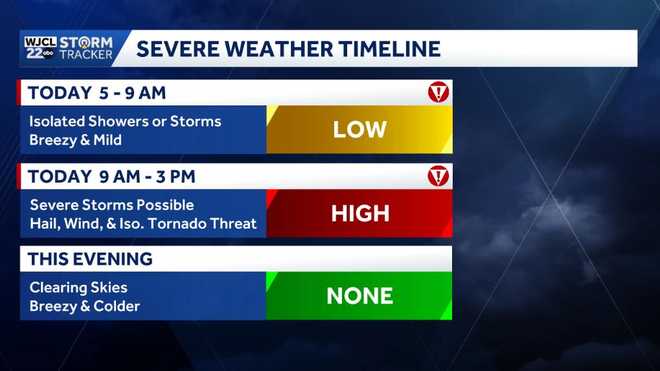 Tornado watches issued in Southeast Georgia