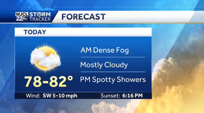 Spring-like today with spotty afternoon showers