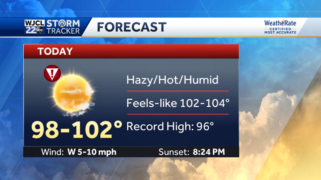 Record high likely today with highs near 100