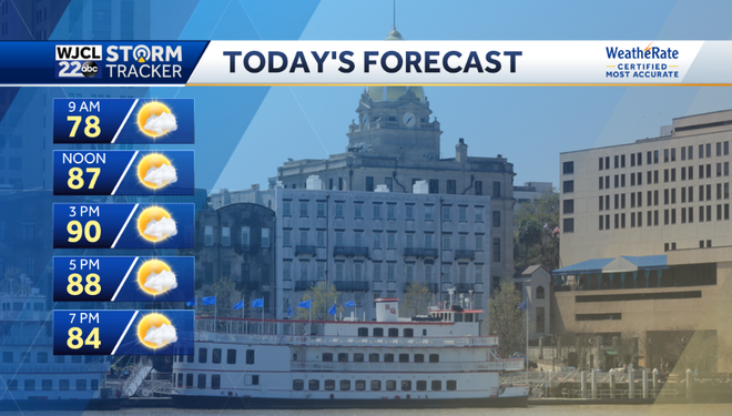 Highs in the 90s through Friday