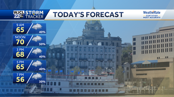 Cold weather is on the way with rain likely tomorrow