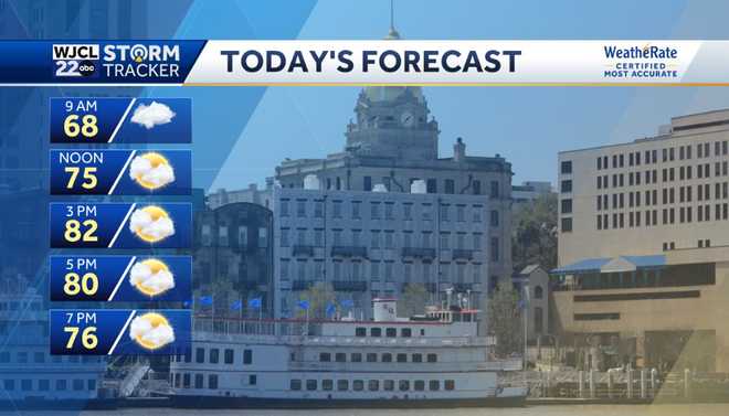 Nice fall weather is in the forecast through the end of the week