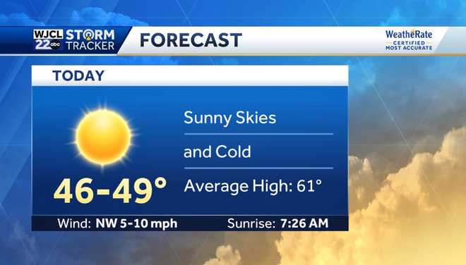 Impact Weather with very cold temperatures in the forecast