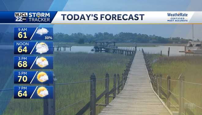 Lots of clouds today but sunshine returns by tomorrow