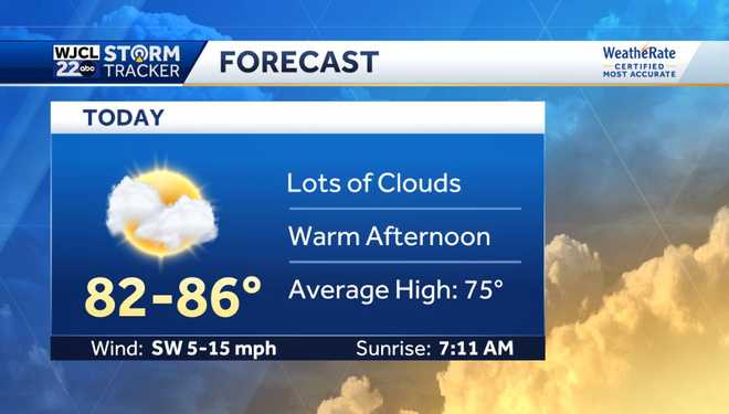 Dry and warm today but Impact Day tomorrow with rain likely