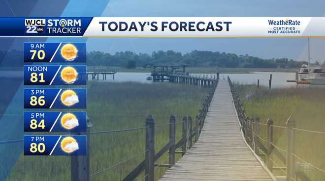 Nice late summer weather continues, here's the weekend forecast