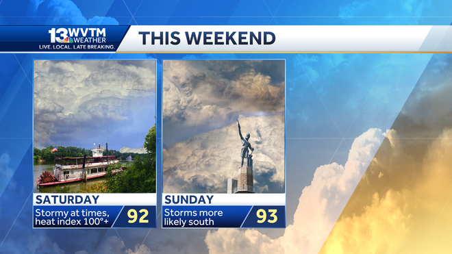 A heat index near 100 degrees and more heavy summer storms