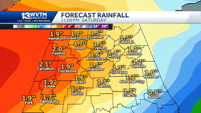 Alabama's weather forecast: slow warm up and some rain