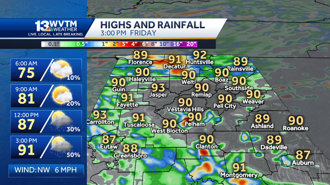 Sticky, muggy air primes storms for heavy downpours Friday