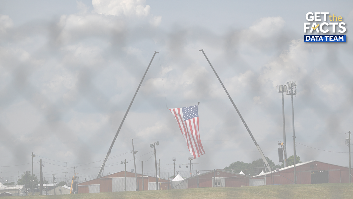 Timeline: A look political violence in the US
