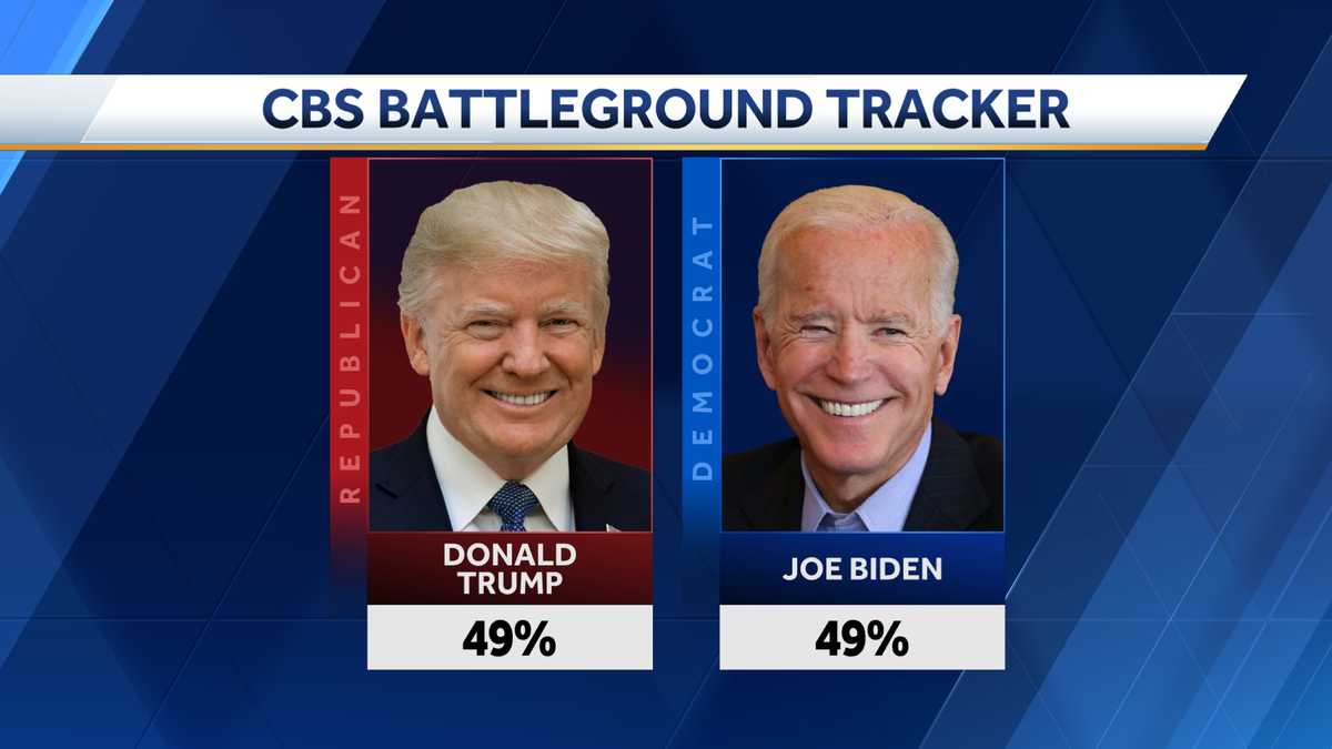 CBS poll: Biden, Trump tied for Iowa voters while Greenfield leads in ...