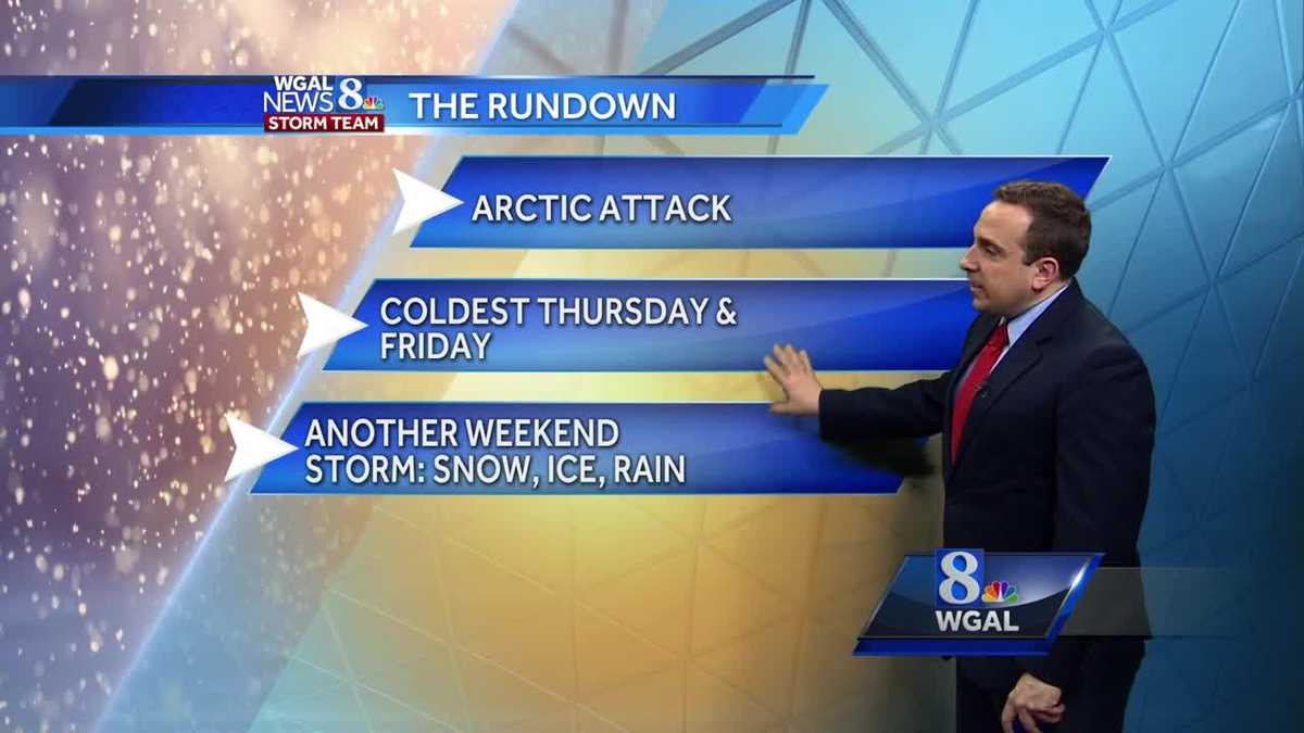 The cold is coming! Ice, snow, rain possible this weekend