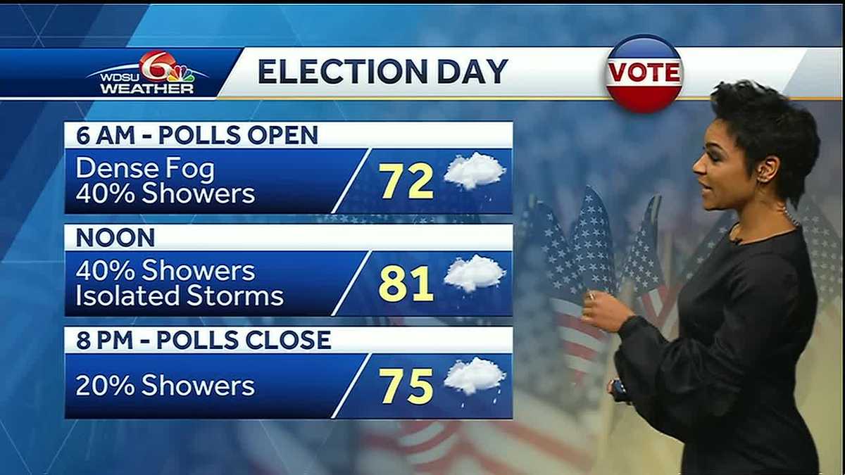 Monday Videocast: Election Day forecast