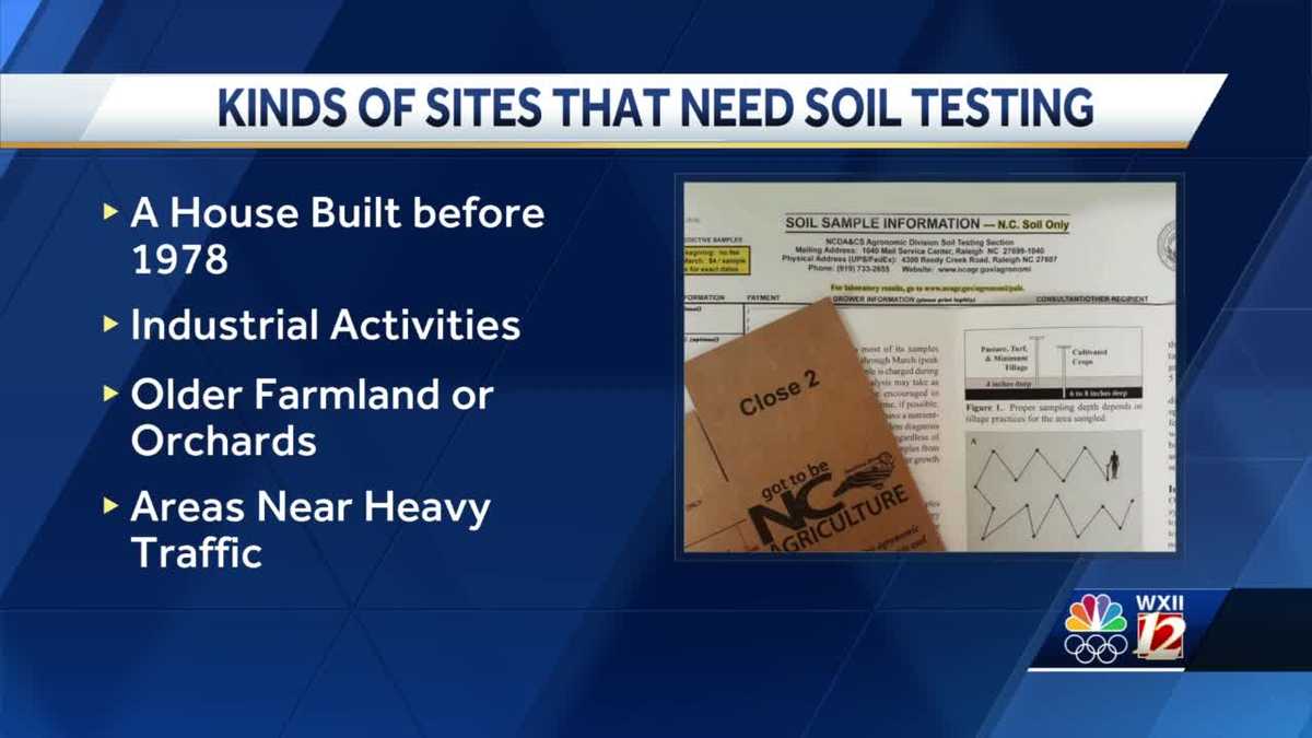 Soil Testing To Keep Our Crops Safe
