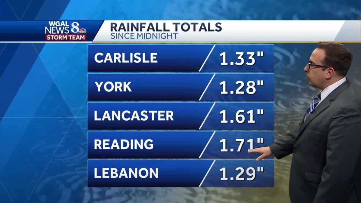 Isolated Drizzle Or Flurries Sunday ; Cool & Quiet Most Of Week Ahead