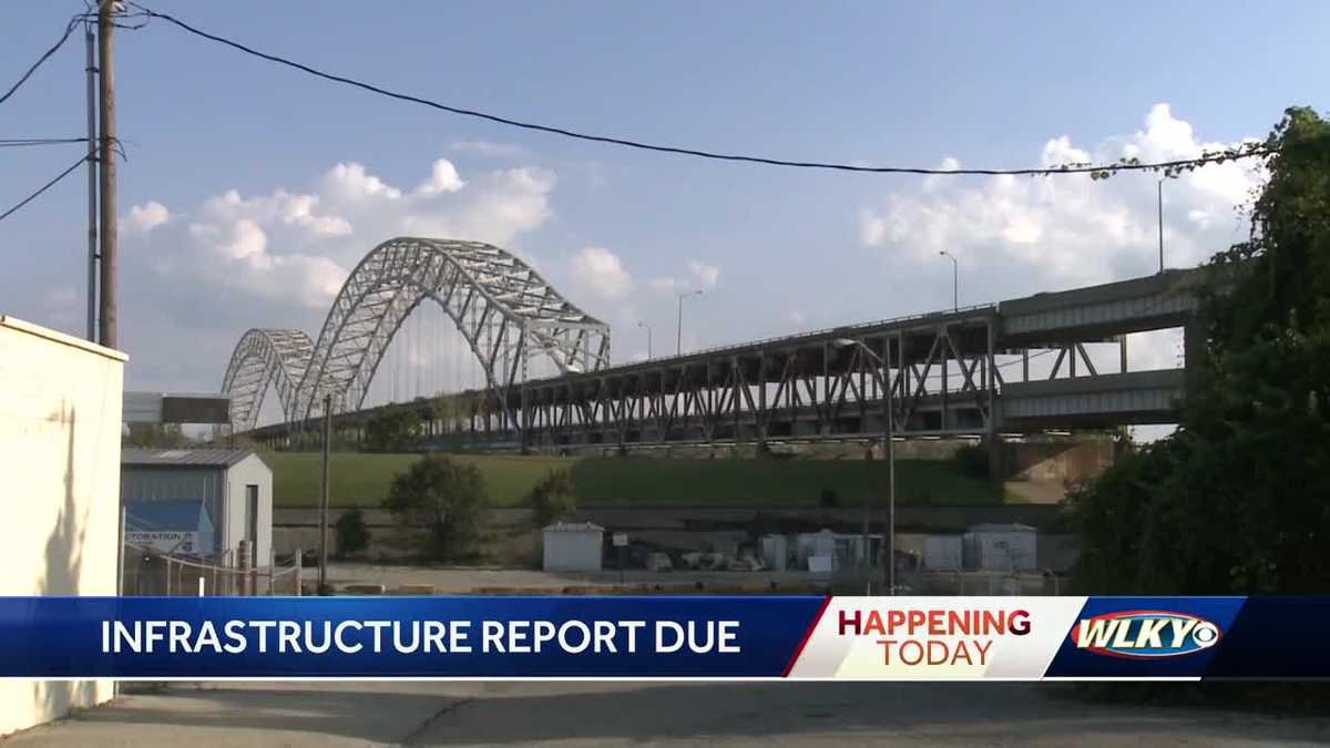 RESULTS: Kentucky receives C- on infrastructure report card