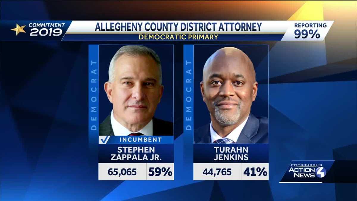 Allegheny County District Attorney Stephen Zappala defeats challenger ...