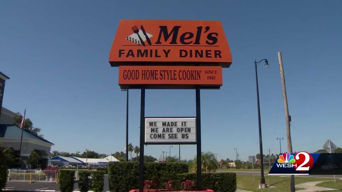 Reopening Florida begins on Monday