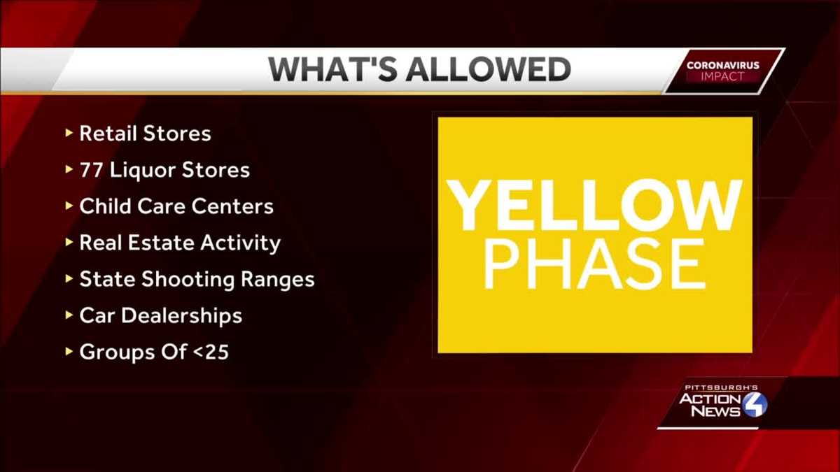 Yellow Phase: Everything we know about the reopening of Pennsylvania ...