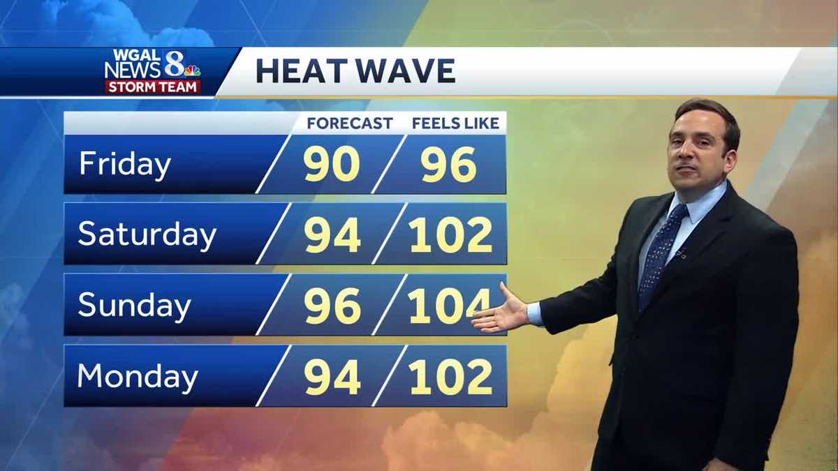 Heat Wave Starts Friday; Stays Hot Through Fourth of July Holiday