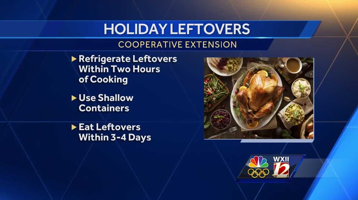 Dealing With Holiday Leftovers