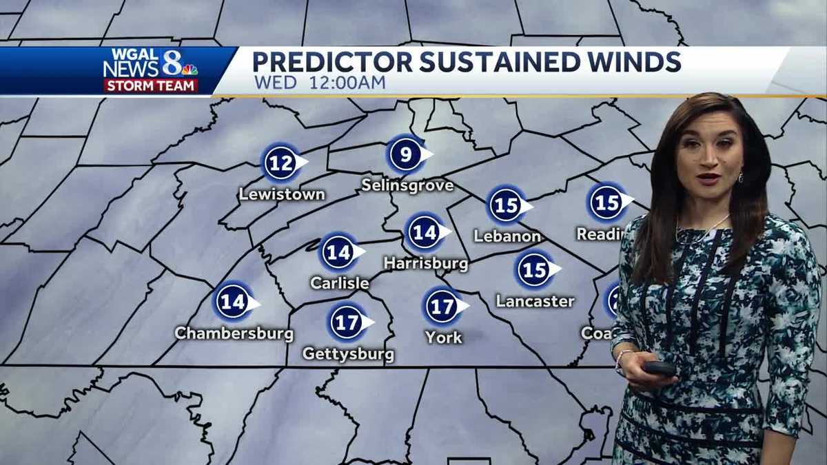 Windy Tuesday, Windier Wednesday