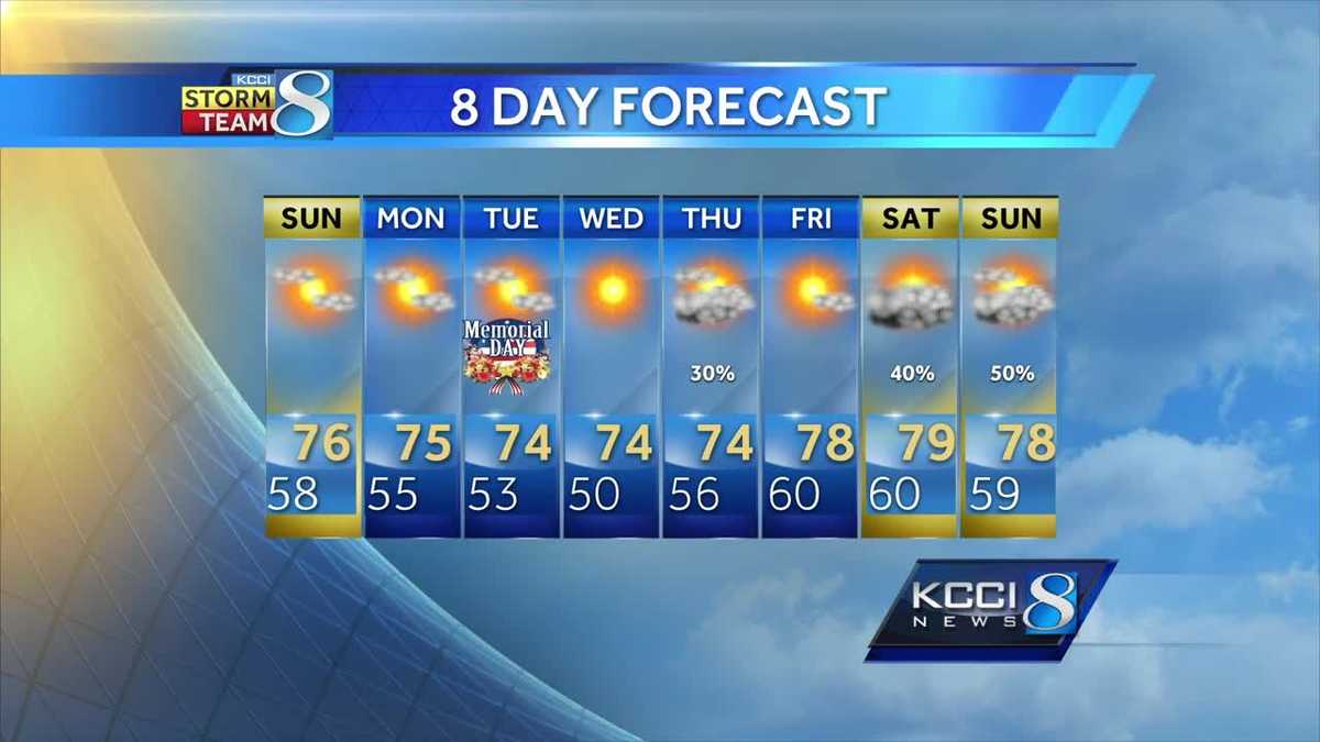 Videocast: Temperatures to hit nearly 80 degrees next week