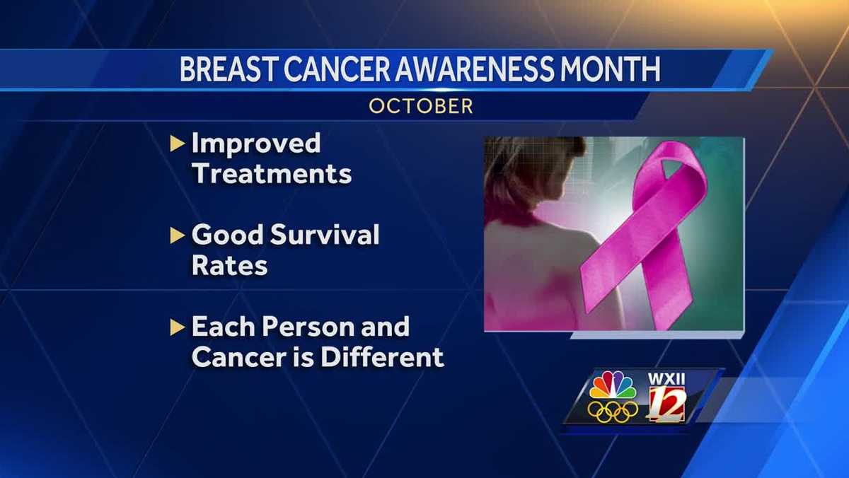 October Is Breast Cancer Awareness Month