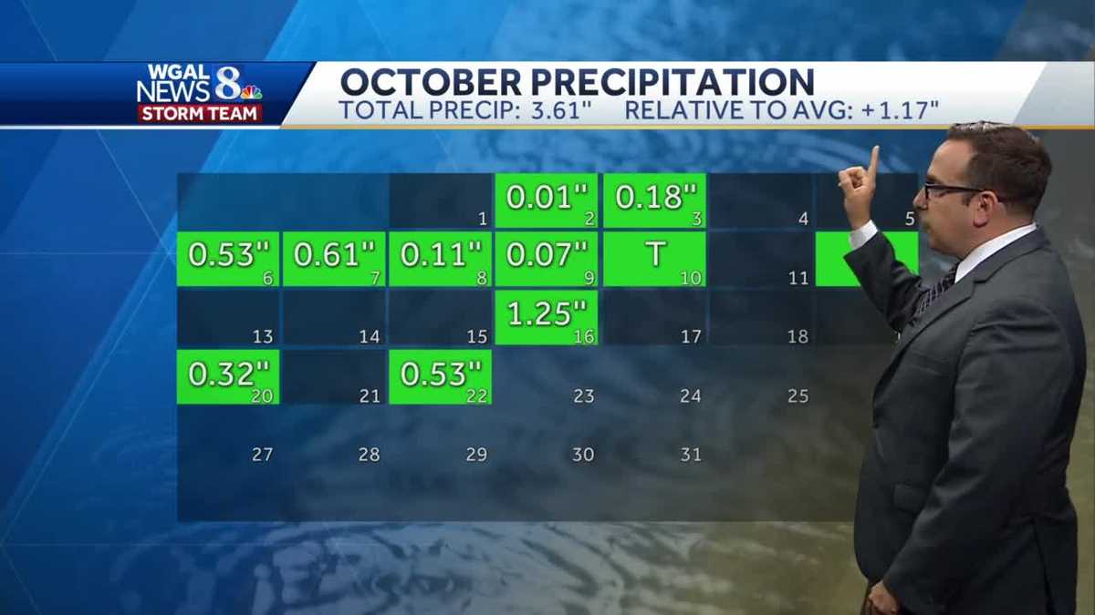 Brisk & Seasonable Wednesday; Staying Dry Through Thursday