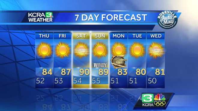 KCRA Today: What you need to know for Thursday, Oct. 5, 2017