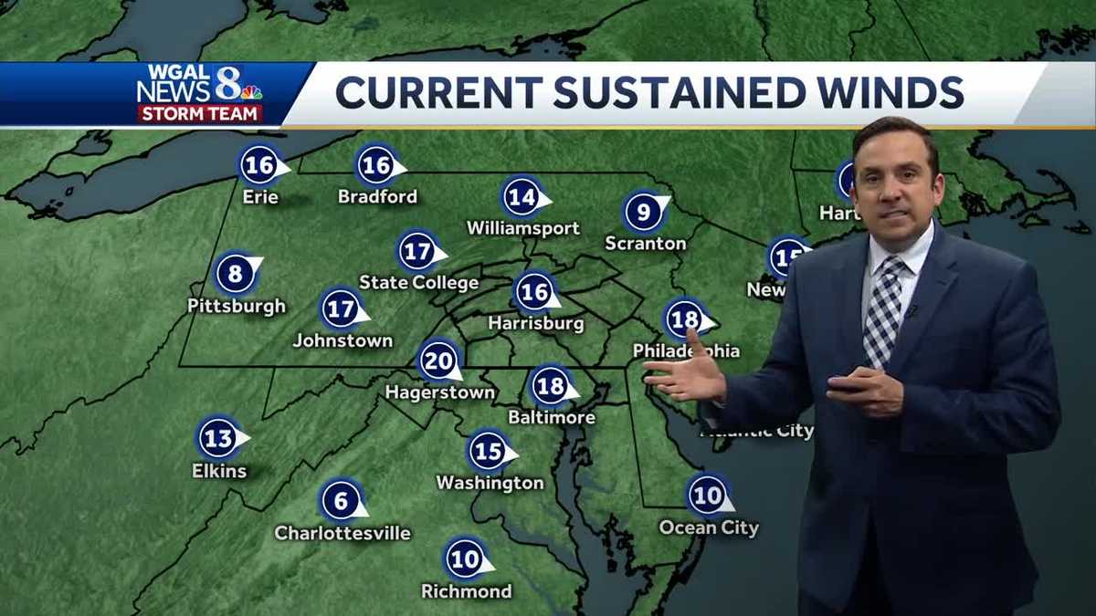 Blustery & Cold Tonight; Winds Intensify Wednesday