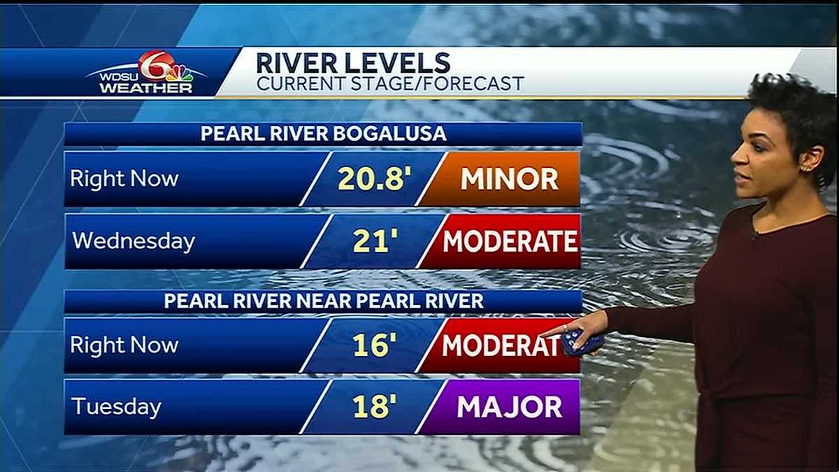 Monday Videocast: Drying out, rivers above flood stage