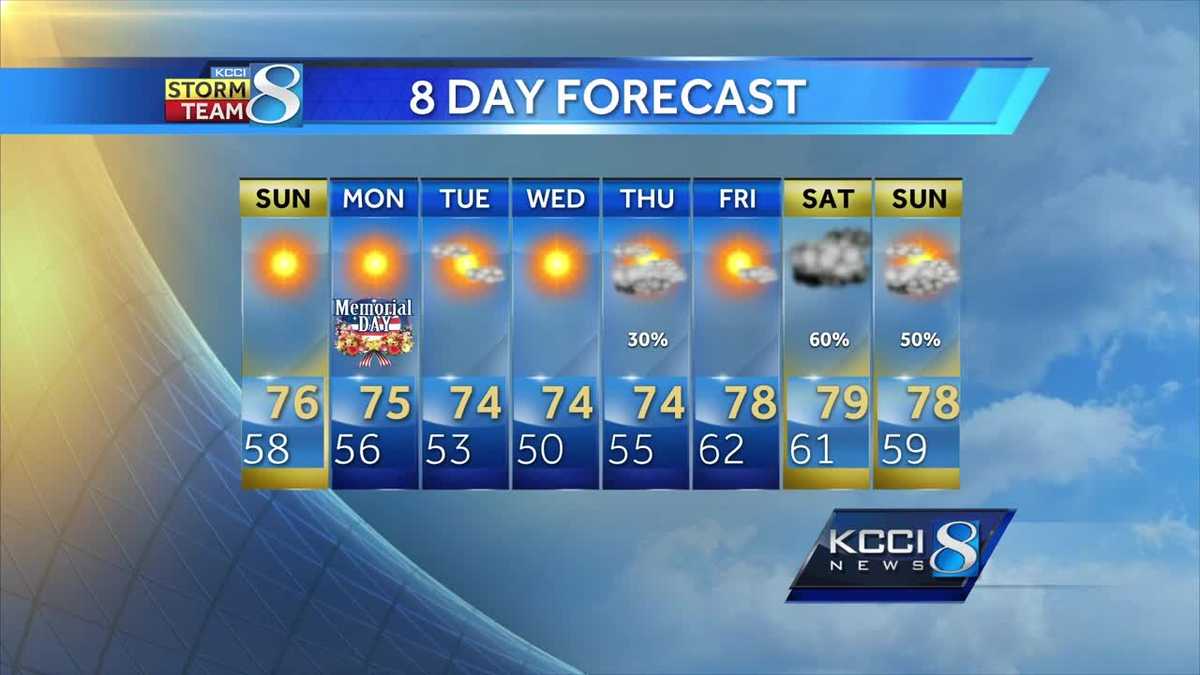Videocast: Full week of sunshine ahead