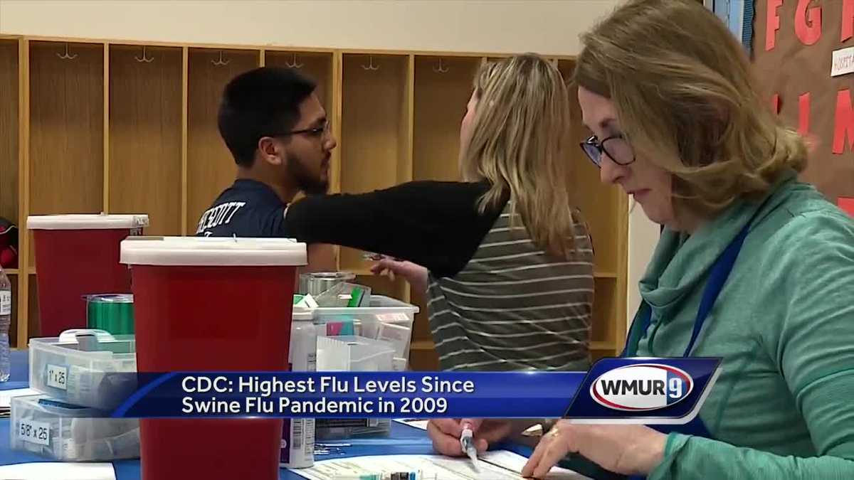 CDC compares flu season to 2009 swine flu season