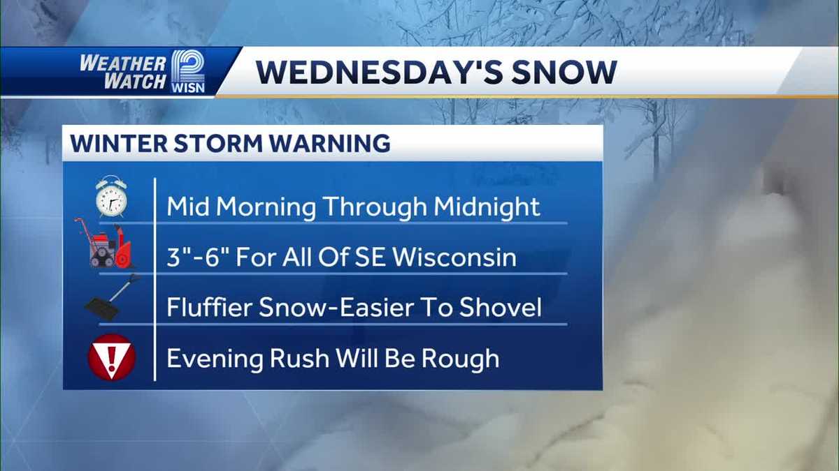 SE Wisconsin winter storm: How much snow to expect and impacts