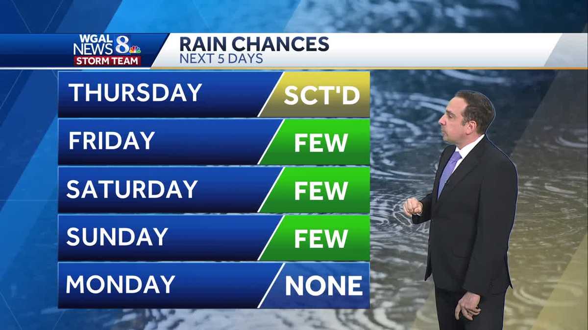 More showers tonight, showers & storms likely Thursday