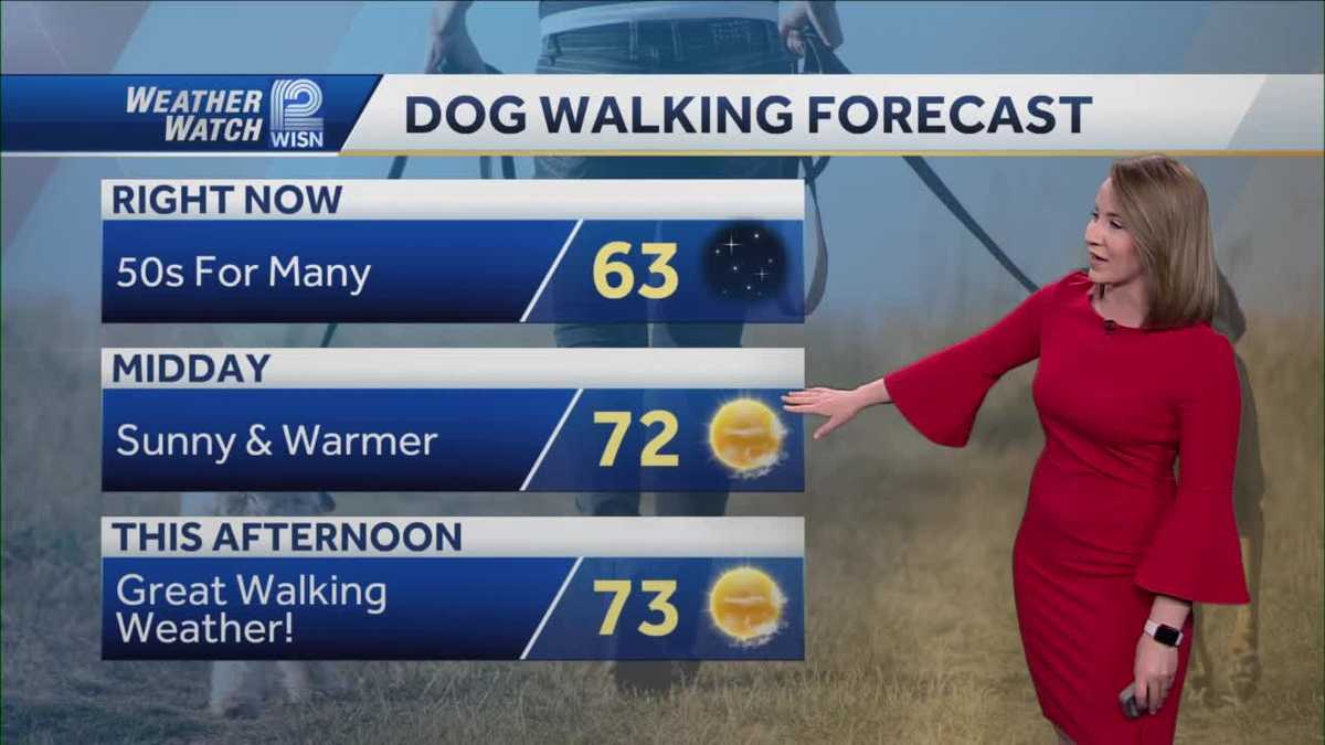 Videocast: Wonderful weather continues