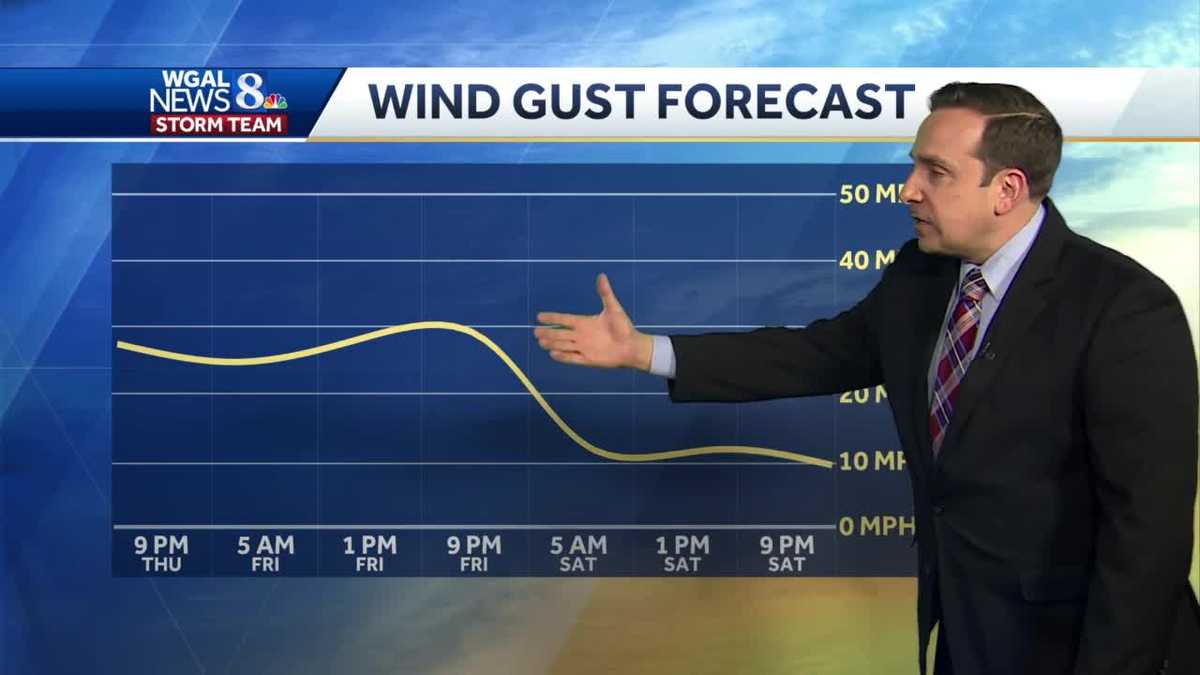Freezing Cold Night Ahead; Stays Chilly & Windy Friday