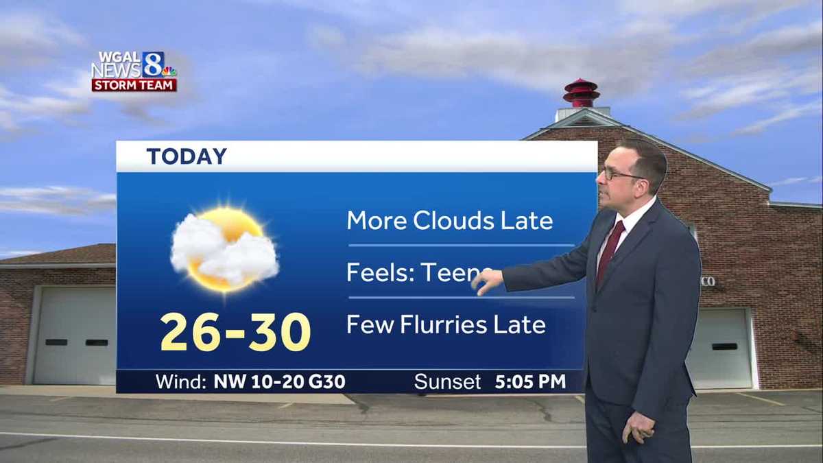 Cold & Blustery Weather Returns; Tracking Two Storms This Weekend