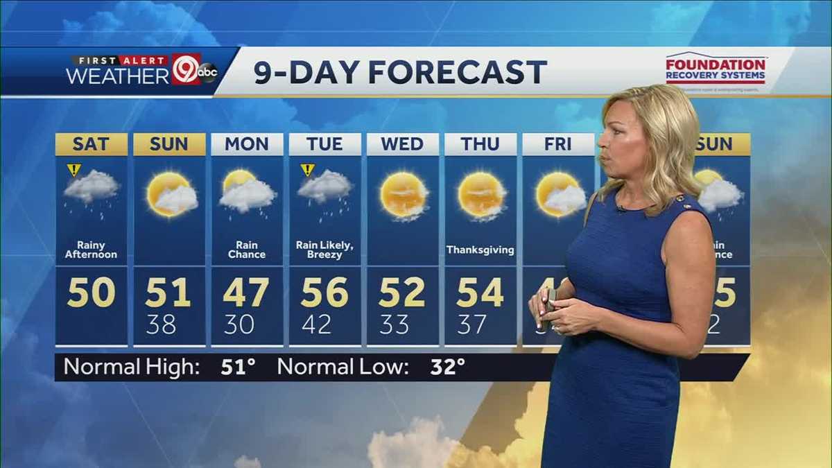 Windy Saturday brings afternoon rain to the metro