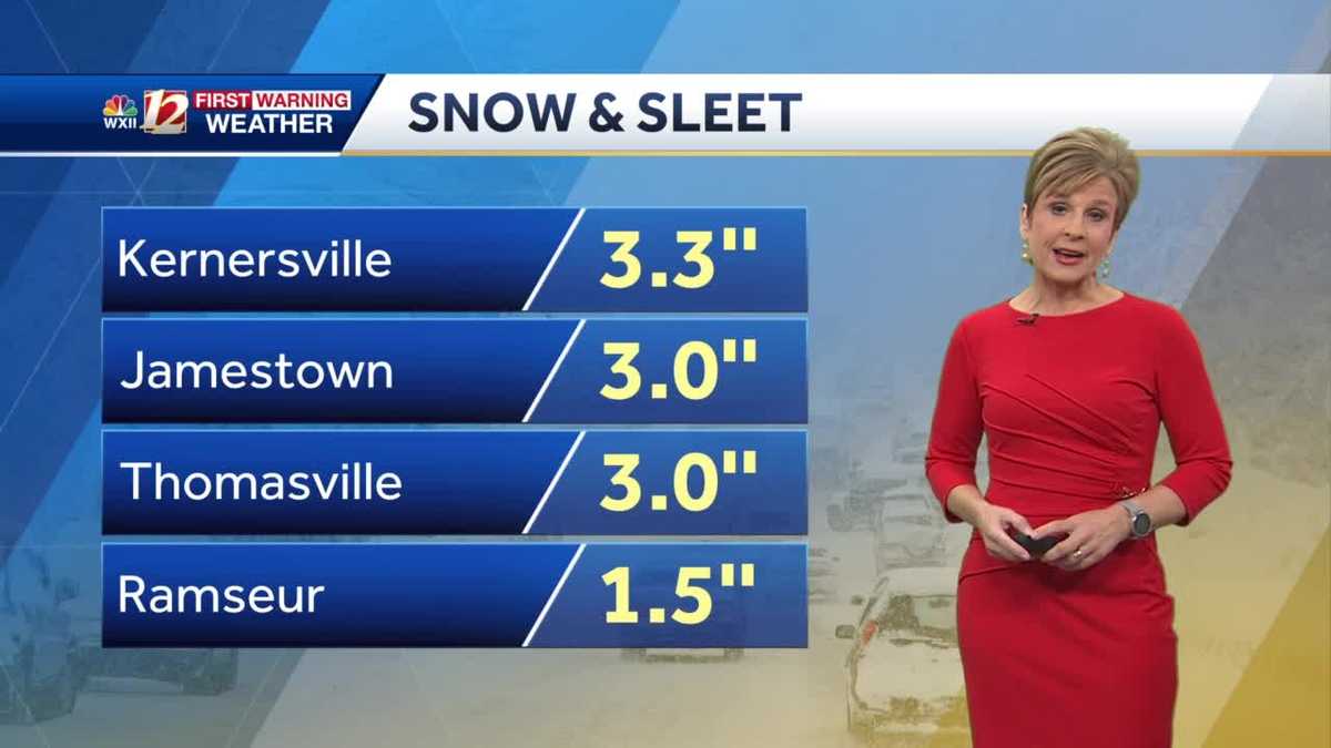 WATCH: Aftermath of winter storm Izzy