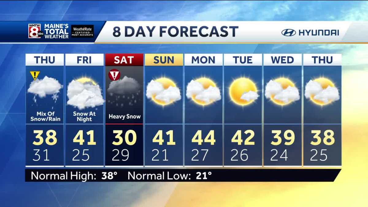 A messy mix of rain and wet snow today