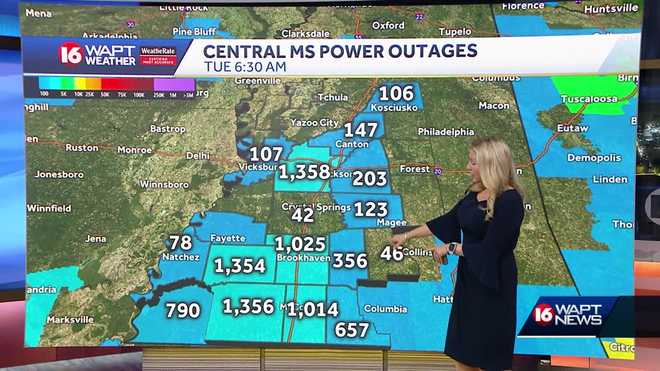 Thousands without power after storms move through Mississippi