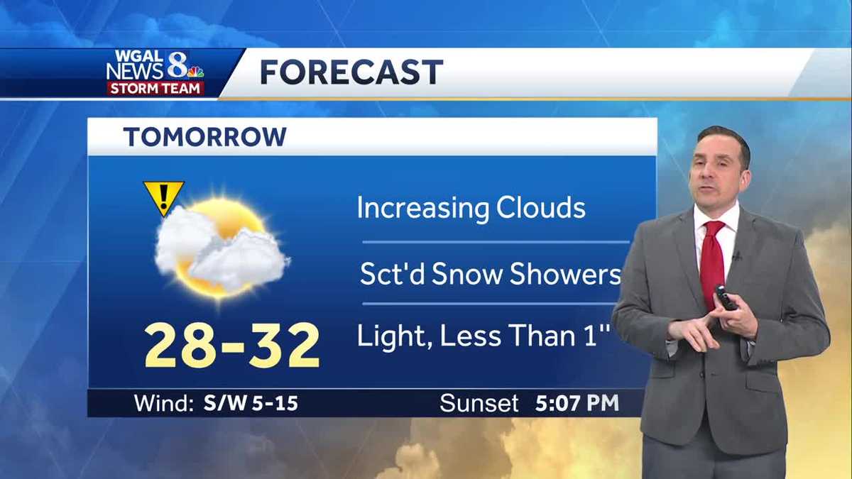 Chilly & Blustery Night, Scattered Snow Showers Thursday