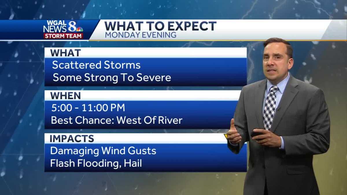 Isolated T'Showers Diminish Overnight; Hot & PM Scattered T'Storms Monday